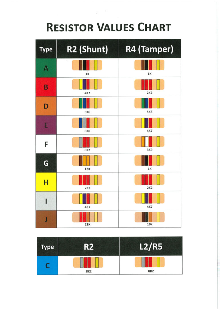 Flush Contact - CQR Security